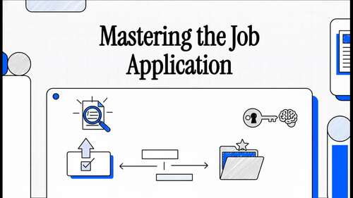 Job Applications Lesson │ Life Skills │ High School by R1 Student Skills