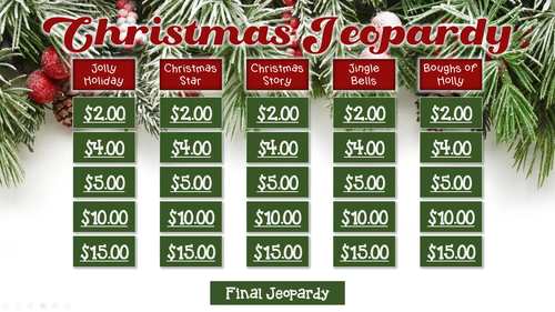Christmas Jeopardy w/ Video & Music Answers - (Christian Questions ...