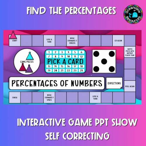 NO PREP MATH GAME- Precentages of whole numbers Interactive Game