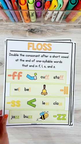 Phonics Spelling Rules & Generalizations Posters & Phonics Spelling ...
