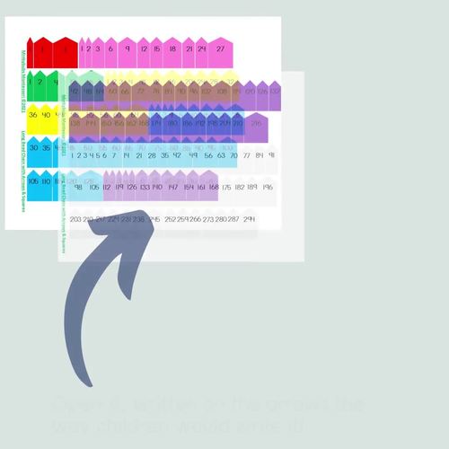 Montessori Bead Cabinet Material Printable 3D Cubes Arrows 100 1000 ...