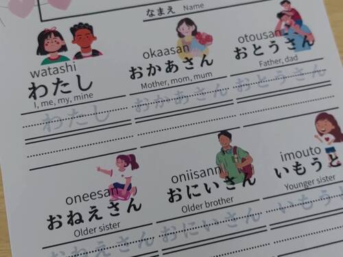 Japanese Family No-Prep Activities & Worksheets , Color by Code, Games ...