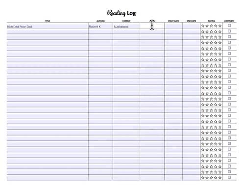 Reading Log Printable PDF by Mom Money Map | TPT