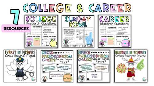 AVID Middle School College and Career Readiness Activities Bundle ...