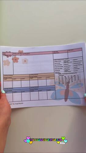 'Boho' Detailed Weekly Unit Lesson Plan by The Young Educator | TPT