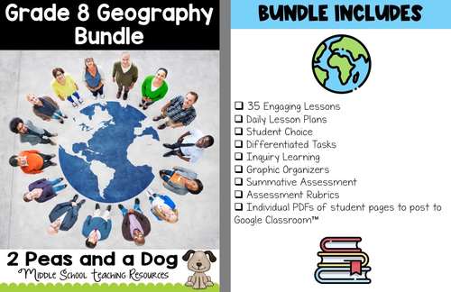 Grade 8 Geography Bundle Ontario Curriculum by 2peasandadog | TpT