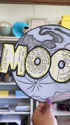 Planets Research Project, All About the Moon, Solar System Unit ...