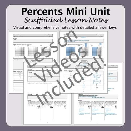 Mini Unit: Percents & Percent of a Number | Fun, Engaging, Differentiated!