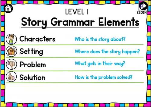 Nobody Hugs a Cactus | Structured Story Retell | Literacy Based Therapy