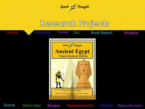 Project Guides for Ancient Egypt by Spark Thought | TPT