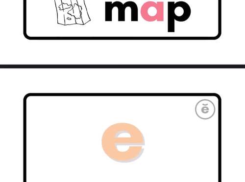 SHORT VOWEL Anchor Chart Vowels Poster Flash Cards | TPT