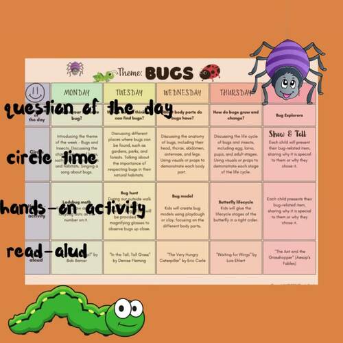 BUGS - Weekly Preschool Lesson Plan by PavlyStyle | TPT