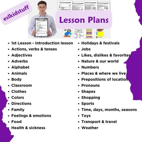 English for Kids|Eslkidstuff|Learning English|Lesson plans|reading