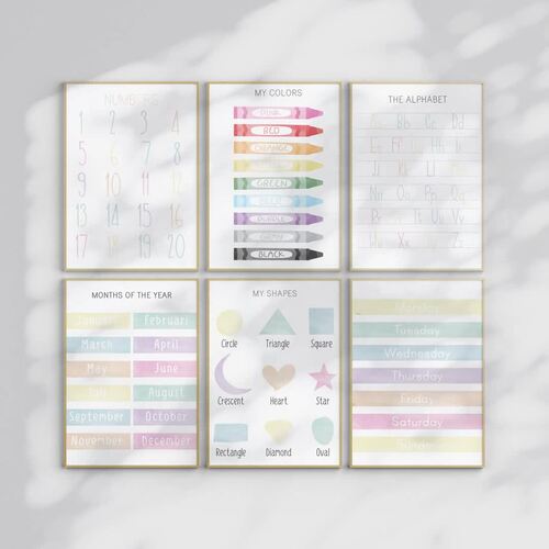 Essential Learning Collection - 6 Educational Posters Bundle | TPT