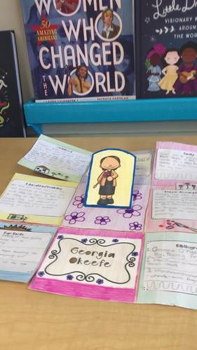 Scientist and Mathematician Foldable Research Project- Exploding Box