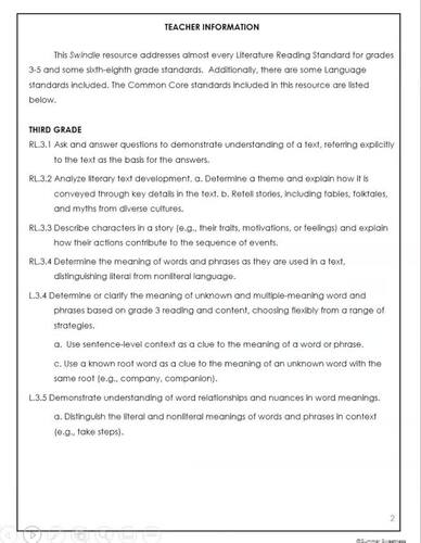 Swindle by Summer Sweetness | TPT