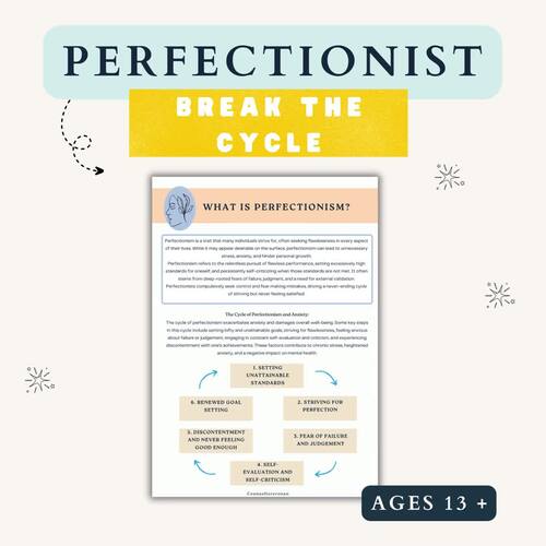 Perfectionism Bundle. Perfectionist CBT Worksheets. Break The Cycle. DBT