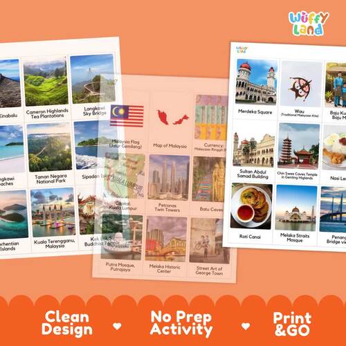 All About Malaysia Flashcards | Landmarks, Culture, Geography, Social Study
