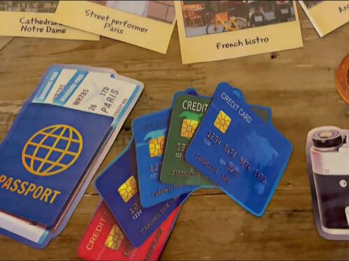 France Travel Dramatic Play Preschool Pretend Play Travel French Culture