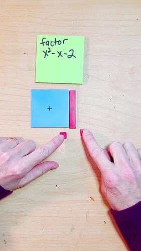 Factoring Quadratic Trinomials with Algebra Tiles Visual eBook Guide
