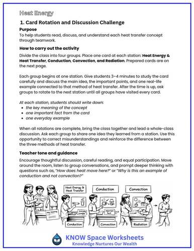 Heat Transfer Cards & 3 Activities: Conduction, Convection, Radiation.