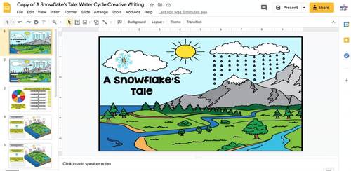 A Snowflake's Tale- A Creative Writing Project about the Water Cycle