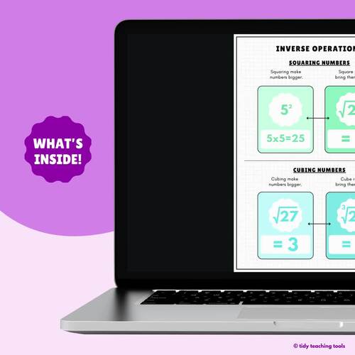 Square and Cube Root Posters | Exponents & Inverse Operations | TPT