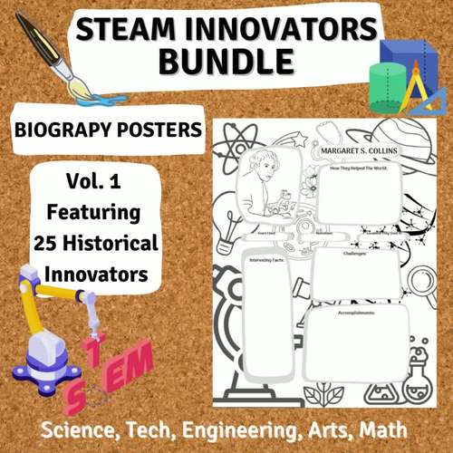 STEM / STEAM Innovators vol. 1 Bundle Biography Posters - Women's ...