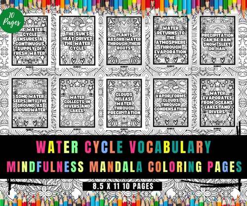 Water Cycle Vocabulary Mindfulness Relaxing Coloring Pages, No Prep