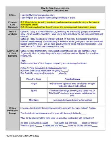 Lift by Minh Le Lesson Plan and Activities by Picture Book Brain
