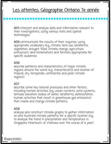 Le climat | Géographie | activités, projet et test by Franco Resources