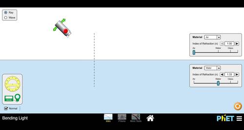 Worksheet on Refraction of Light using PhET Simulation: Bending Light