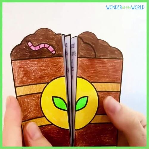 Composting sequencing cut & paste foldout, sorting activity compost ...