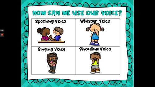Four Voices Music Posters | Worksheets, Flash Cards, & Posters | TPT