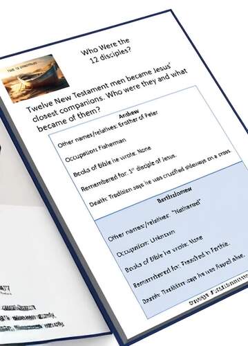 Meet the 12 Disciples | Bible Worksheets Easel Quiz Sunday School ...