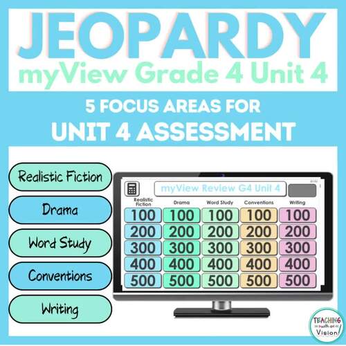 myView Grade 4 Unit 4 Jeopardy Game Assessment Prep Google Slides ...