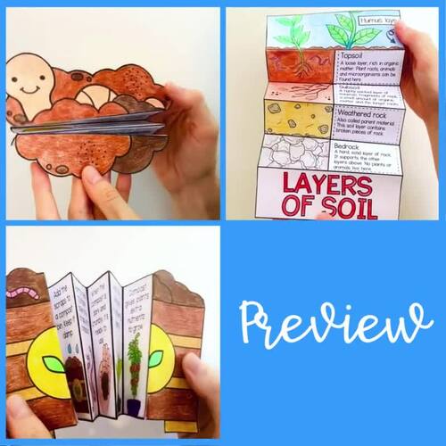 Soil sequencing activity bundle - layers of soil, worm life cycle ...