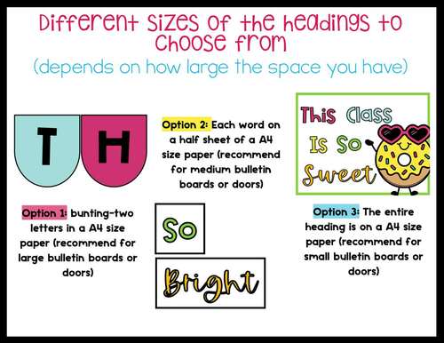 Back to School Bulletin Board Idea This Class is So Bright Door Decor