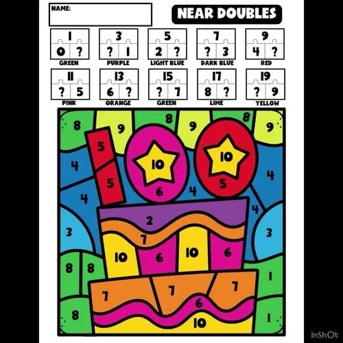 1st Grade 100th Day Worksheets – Near Doubles + Part-Part-Whole Addition