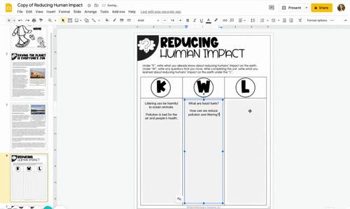 Reducing Human Impact NGSS 5-Day Unit for 5th Grade | 5-ESS3-1 Science ...