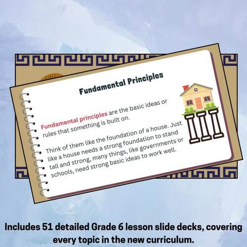 Full Year Grade 6 Social Studies Bundle NEW JUNE 2025 ALBERTA CURRICULUM
