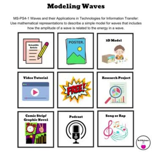 MS-PS4-1 Choice Board: Modeling Waves by DrBScience | TPT