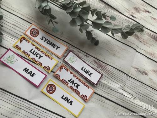 ABORIGINAL CLASSROOM DECOR | ABORIGINAL ART CLASSROOM ESSENTIAL ELEMENT ...