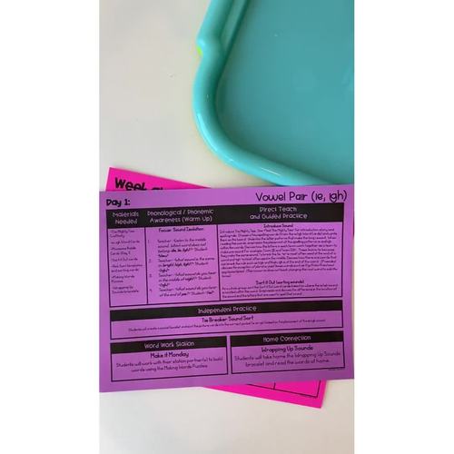 Vowel Pair Vowel Teams Digraphs ie igh The Mighty Ties Phonics Friends