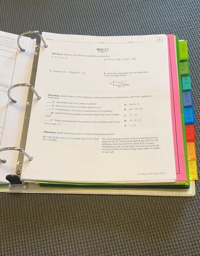 Linear Relationships & Functions Curriculum Unit Plan - Algebra Bundle