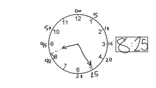 DISTANCE LEARNING VIDEO MINI LESSON: How to Tell Time to :25 SPECIAL ED