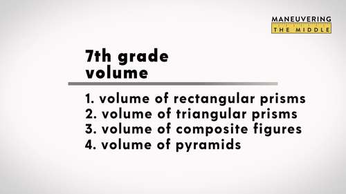 Volume Digital Math Activity Bundle | Volume of Prisms | Google Slides ...