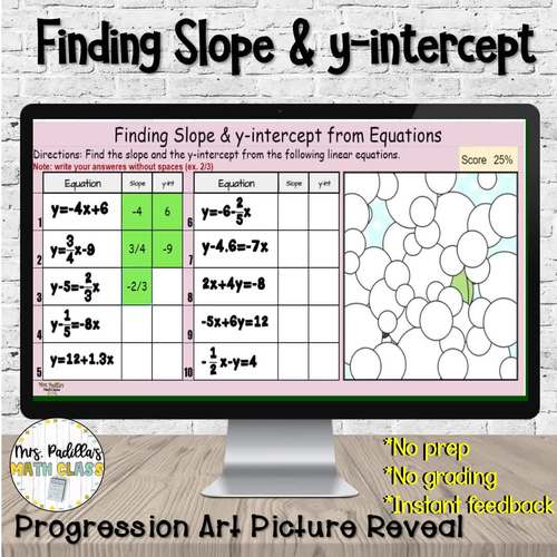 Finding Slope and y-intercept from Equations | Progression Mystery Picture