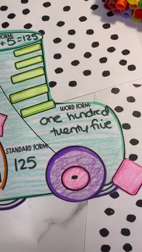 Roller Skate Math Place Value Craft by The Teaching Diva Corner | TPT