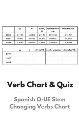 Spanish O-UE Stem Changing Verb Chart & Quiz by Real Life Language